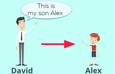 Image result for Square Root Examples