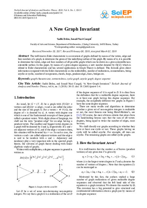 Image result for Graph Invariant