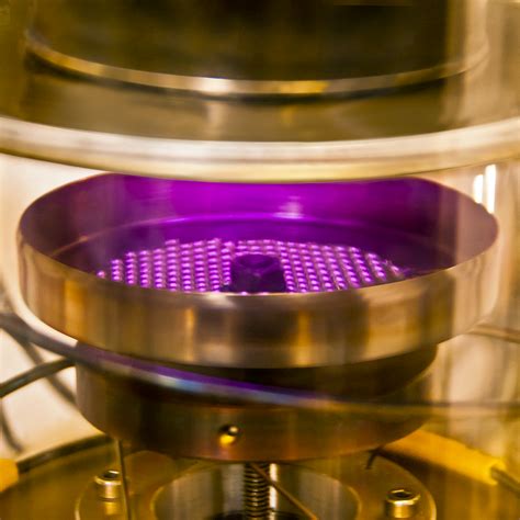 Image result for IAE Process Control