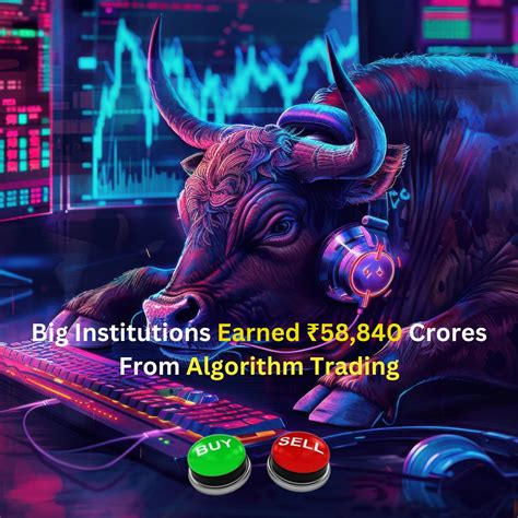 Image result for Simerjot Kaur Algorithmic Trading