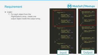 Image result for Dataweave Case Statement Example
