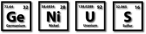 Image result for Periodic Table of Elements Generation Genius