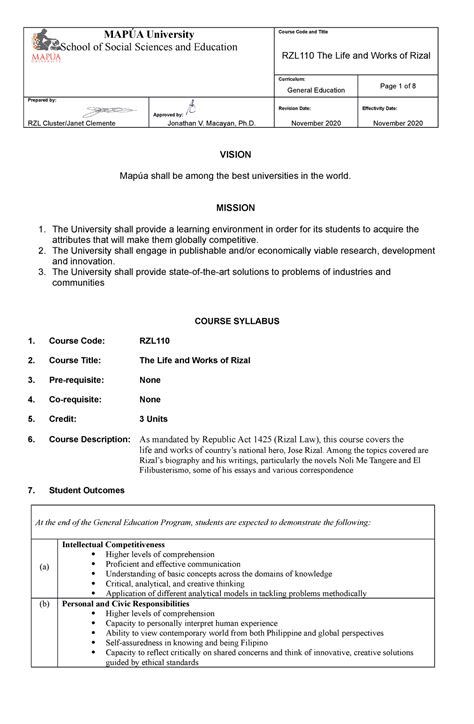 Image result for Syllabus Mapua Computer Science