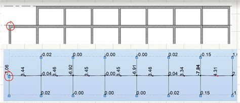 Image result for Subframe Disaster