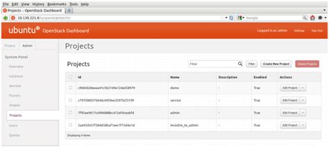 Image result for OpenStack Projects