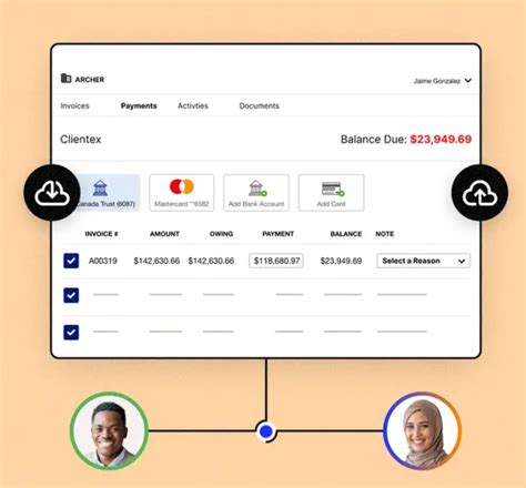 Image result for Multi Device Synchronization in Invoicing Infrographics