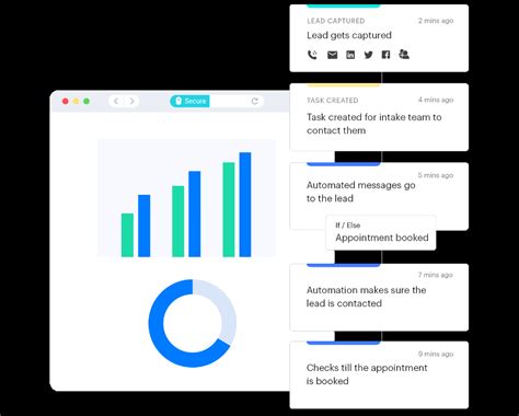 Image result for Patient Intake Process