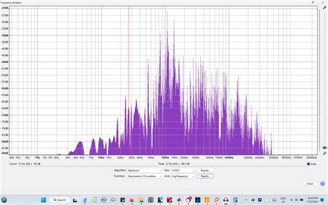 Image result for Lowest Note Song