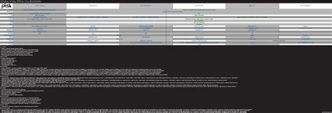 Image result for Windows 10 vs Linux 2020