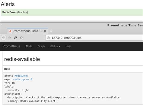 Image result for Prometheus Docker Compose