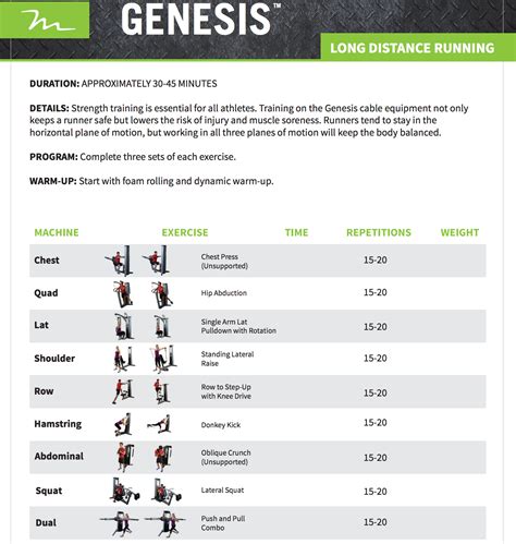 Image result for Cable Crossover Machine Exercise Chart