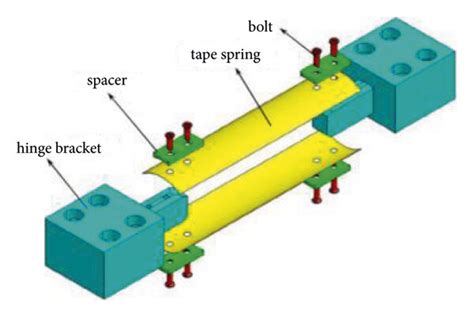 Image result for Head Tape Machine Spring
