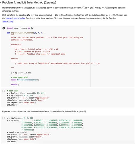Image result for Implicit Euler Method