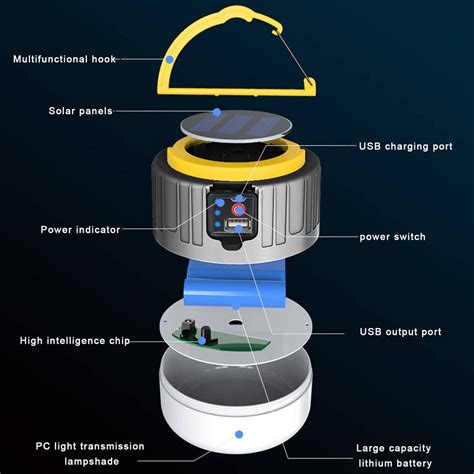 Image result for Rechargeable Black LED Screen Remote Control