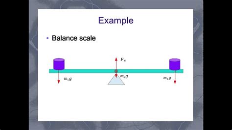 Image result for Static Equilibrium Problems