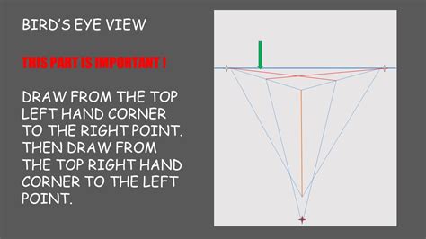 Image result for 3-Point Perspective Drawing Tutorial