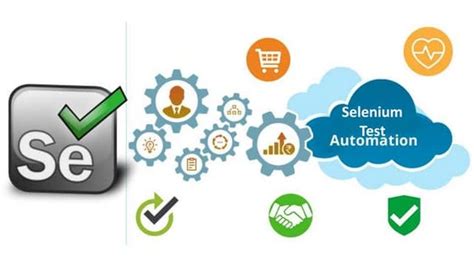 Image result for Selenium Testing Course Content