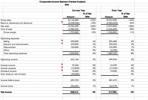 Image result for Free Income Statement Example