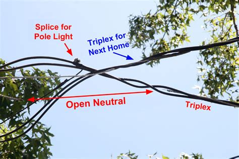 Image result for Locating a Open Neutral