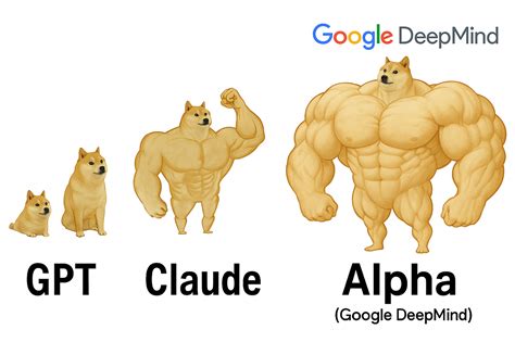 Image result for Understanding Generalized Linear Models