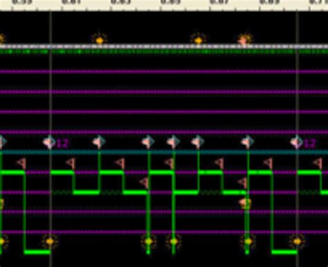 Image result for Microprocessor Course