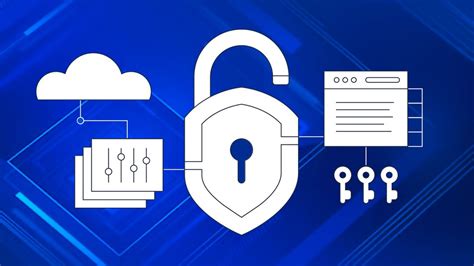 Image result for Secure Code Training