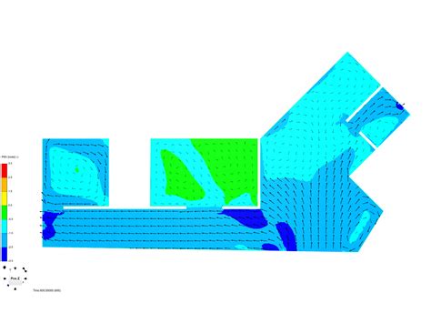 Image result for Simscale Export Flow