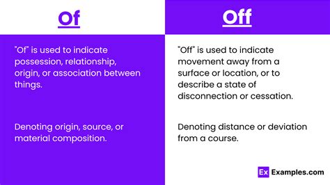 Image result for Off Ending