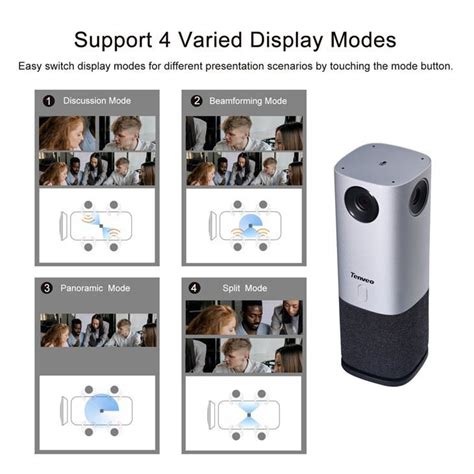 Image result for Wide Angle Conference Camera