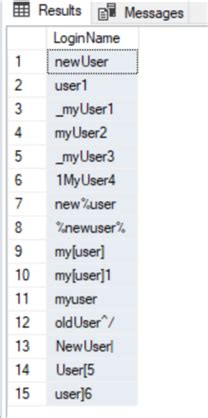 Image result for SQL Server Like Example