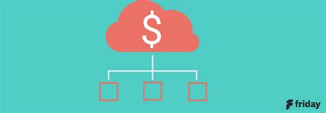 Image result for Intranet Browser