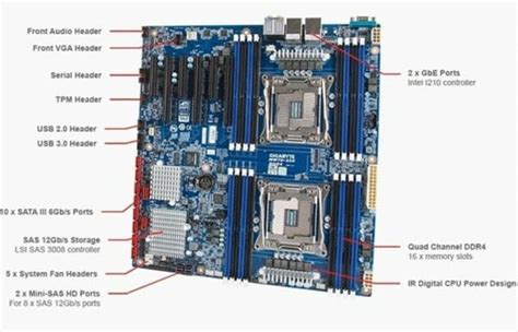 Image result for Dual CPU Desktop Motherboard