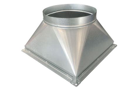 Image result for Square to Round Conversion Chart