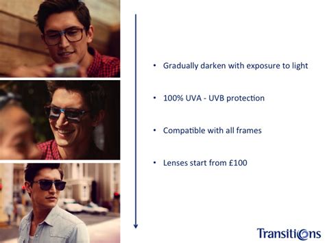 Image result for Transitions Optical Reviews
