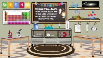 Image result for Science Bitmoji