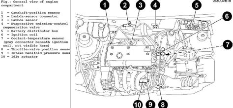 Image result for Ford Fiesta Body Control Module