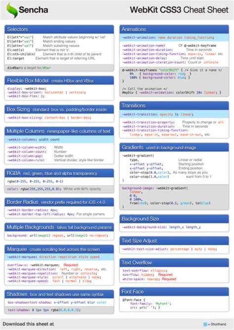 Image result for CSS3 Cheat Sheet PDF