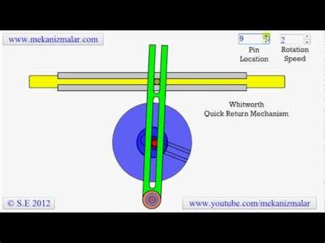 Image result for Quick Return Mechanism Diagram Example
