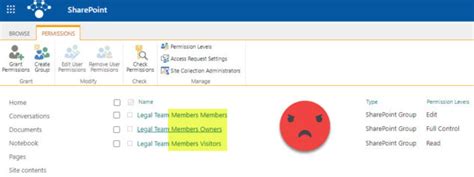 Image result for Best Practices for File Naming SharePoint
