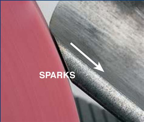 Image result for Sharpening Gouges with Triton