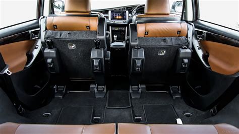 Image result for Innova Crysta Interior