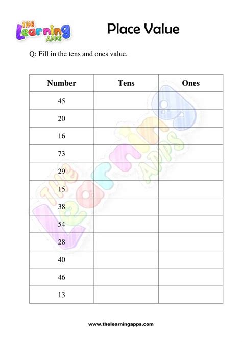 Image result for Math Place Value Worksheets First Grade