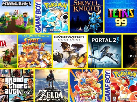 Image result for Watchmojo.com Video Game Cliche