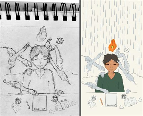 Image result for Creativity Cycle