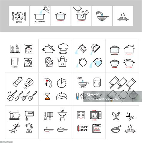 Image result for Cooking Instructions Layout