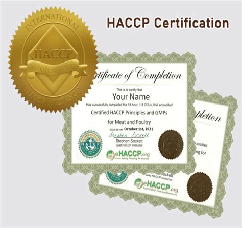 Image result for HACCP Certification Process