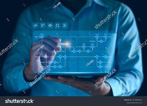 Image result for Software Development Flowchart Symbols