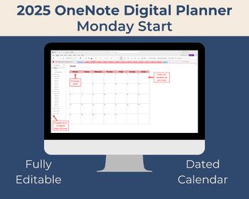 Image result for Using OneNote 2025