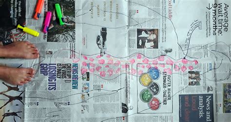 Image result for Body Mapping Exercise