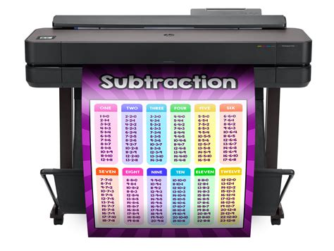 Image result for Poster Design Best Practices